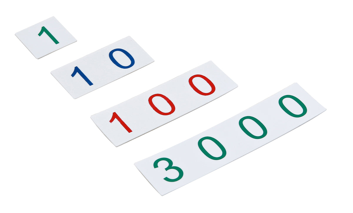 Plastic Number Cards: Small, 1-3000 — EducationAll Australia