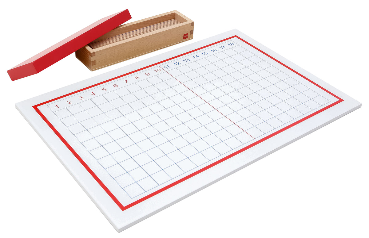 Addition Strip Board — EducationAll Australia