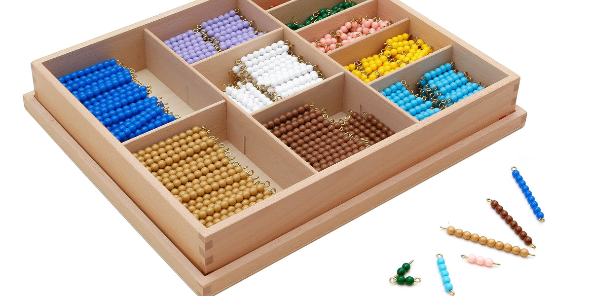 Multiplication Bead Bar Layout Box — EducationAll Australia