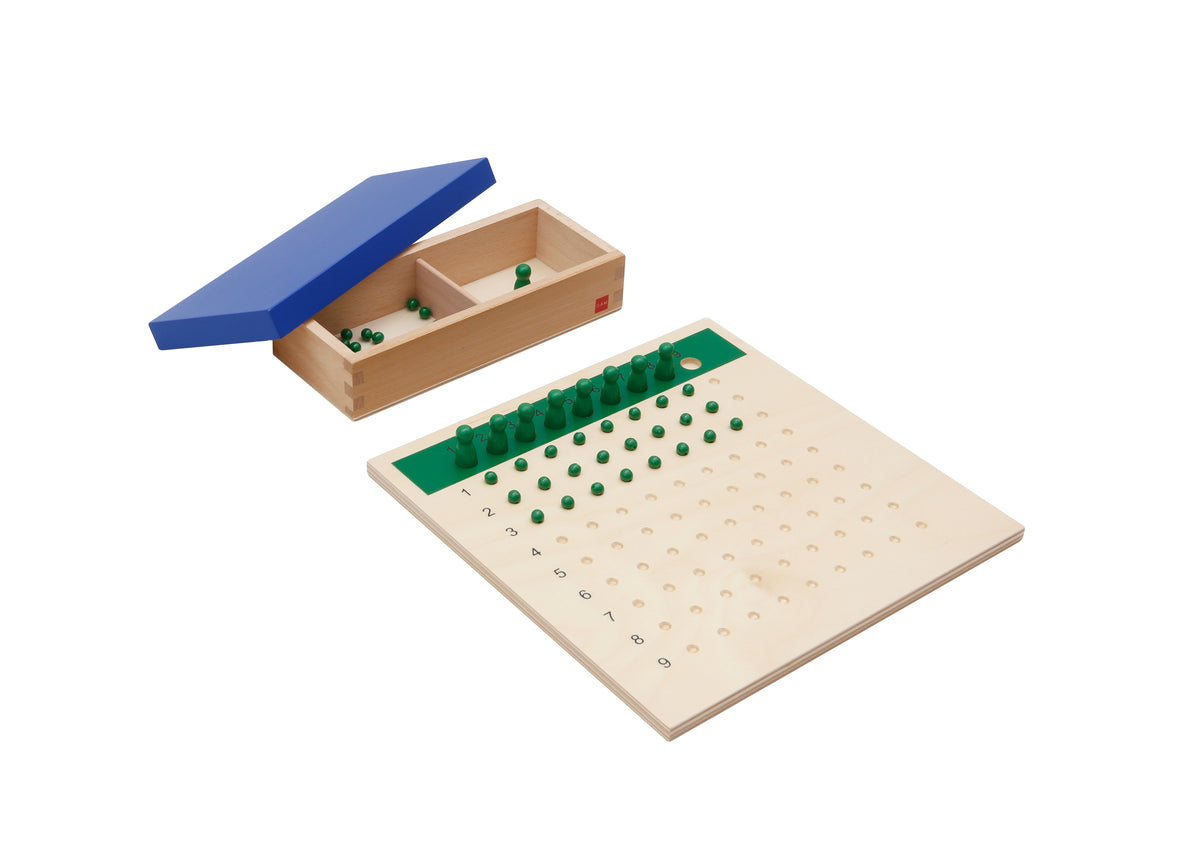 Unit Division Board — EducationAll Australia