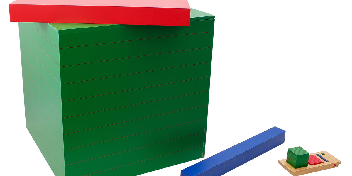 Geometric Hierarchy Of Numbers — EducationAll Australia